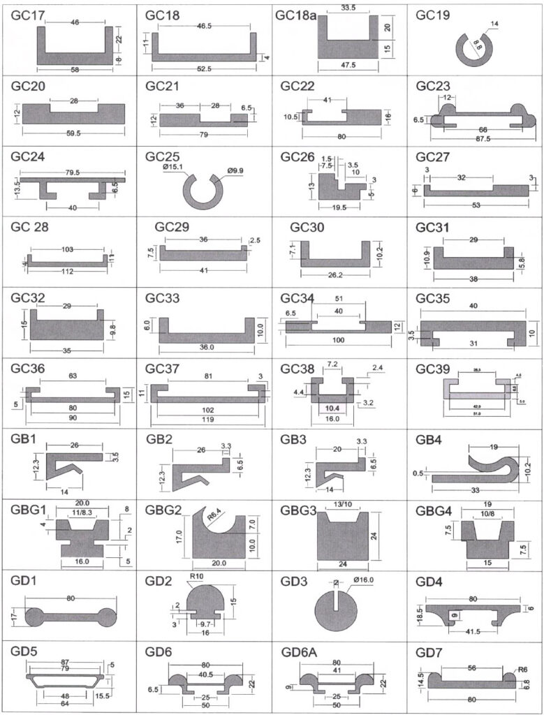 Extruded Wear Strip & Profiles – Grandee Proplast