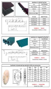 Modular Mat Top Chains – Grandee Proplast