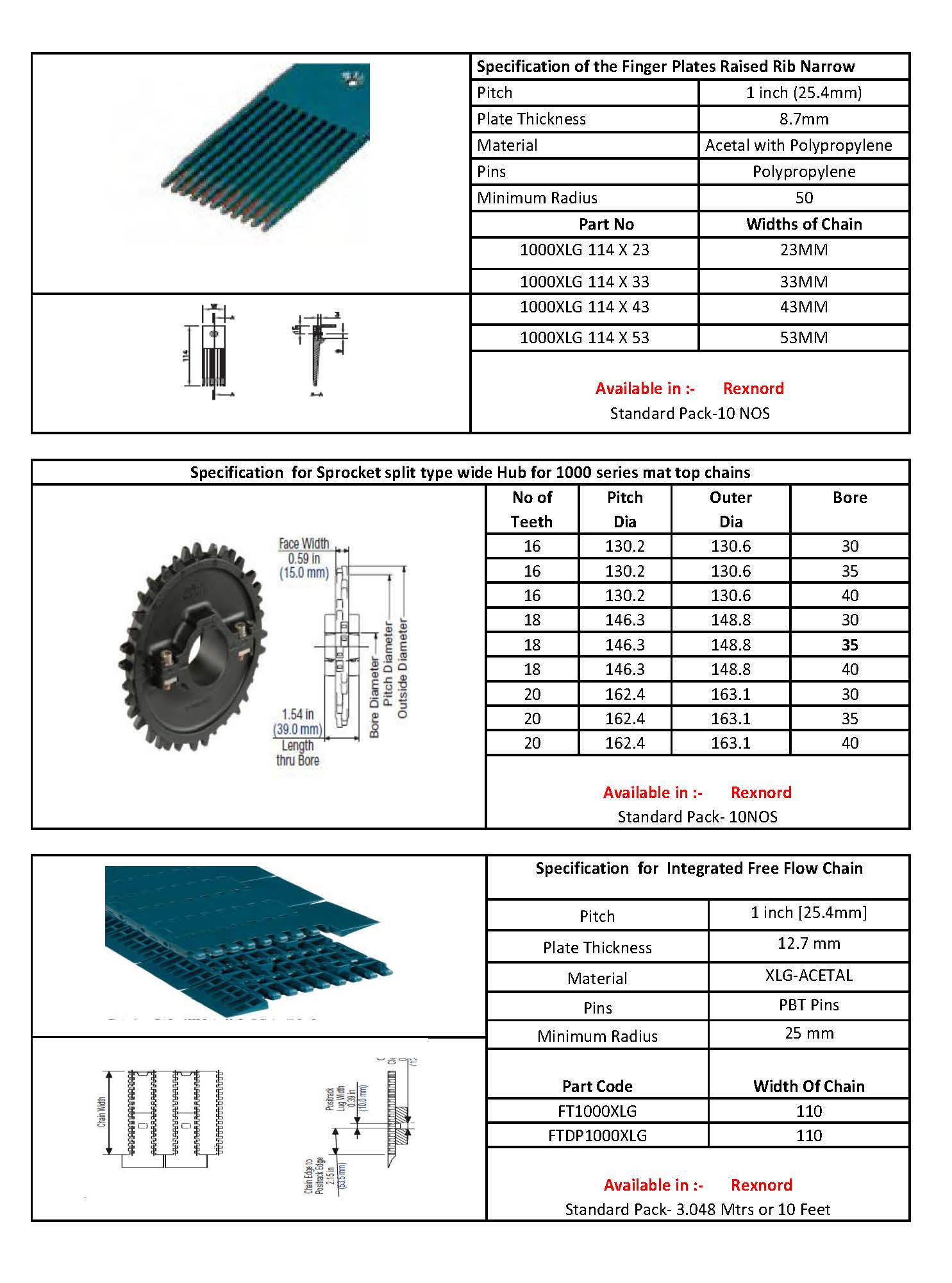 Modular Mat Top Chains – Grandee Proplast