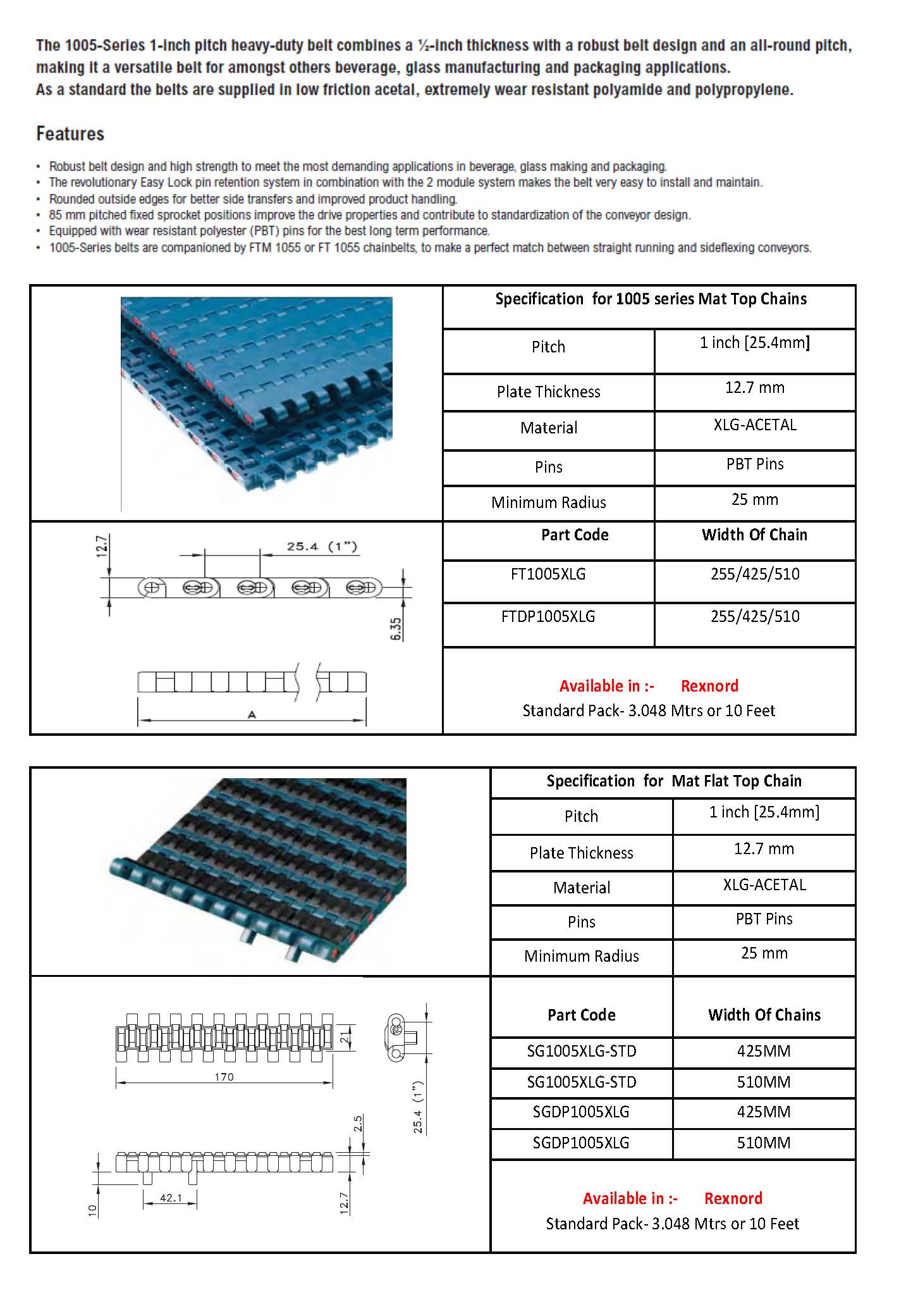 Modular Mat Top Chains – Grandee Proplast