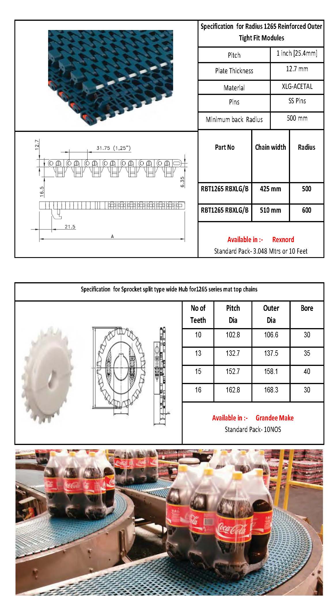 Modular Mat Top Chains – Grandee Proplast