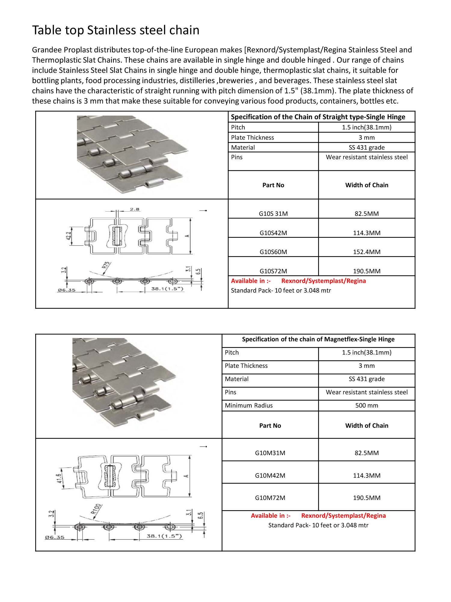 Stainless Steel Slat Chains – Grandee Proplast