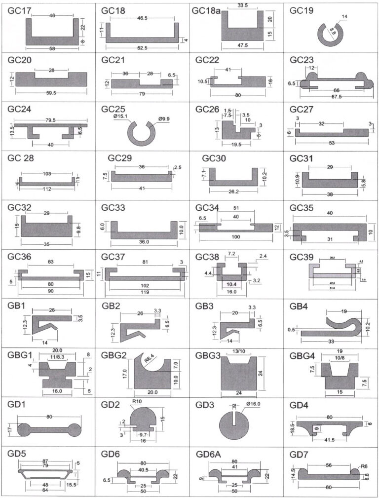 Extruded Wear Strip & Profiles – Grandee Proplast