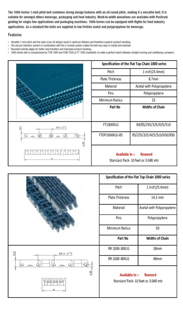 Modular Mat Top Chains – Grandee Proplast