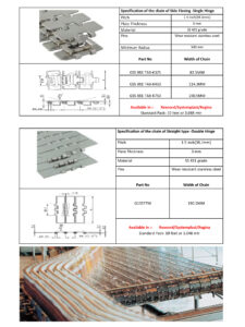 Stainless Steel Slat Chains – Grandee Proplast